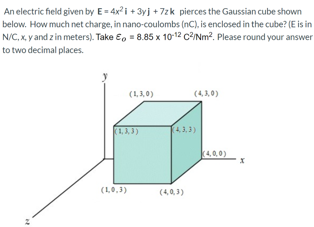Solved 4x2 i +3yj +7zk pierces the Gaussian cube shown An | Chegg.com