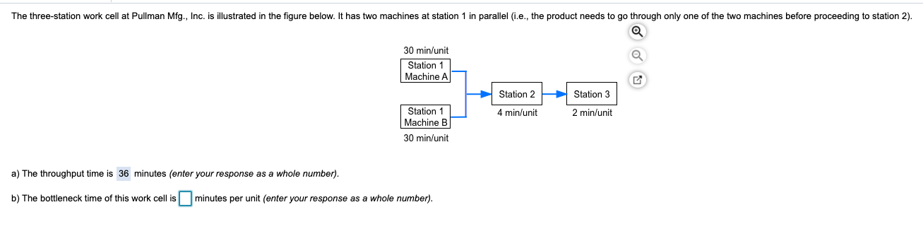 Solved c) What is the bottleneck station? d) If the firm | Chegg.com