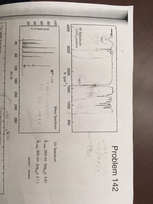 Problem 142 3457 IR Spectrum (CHCl3 solution) 671 | Chegg.com