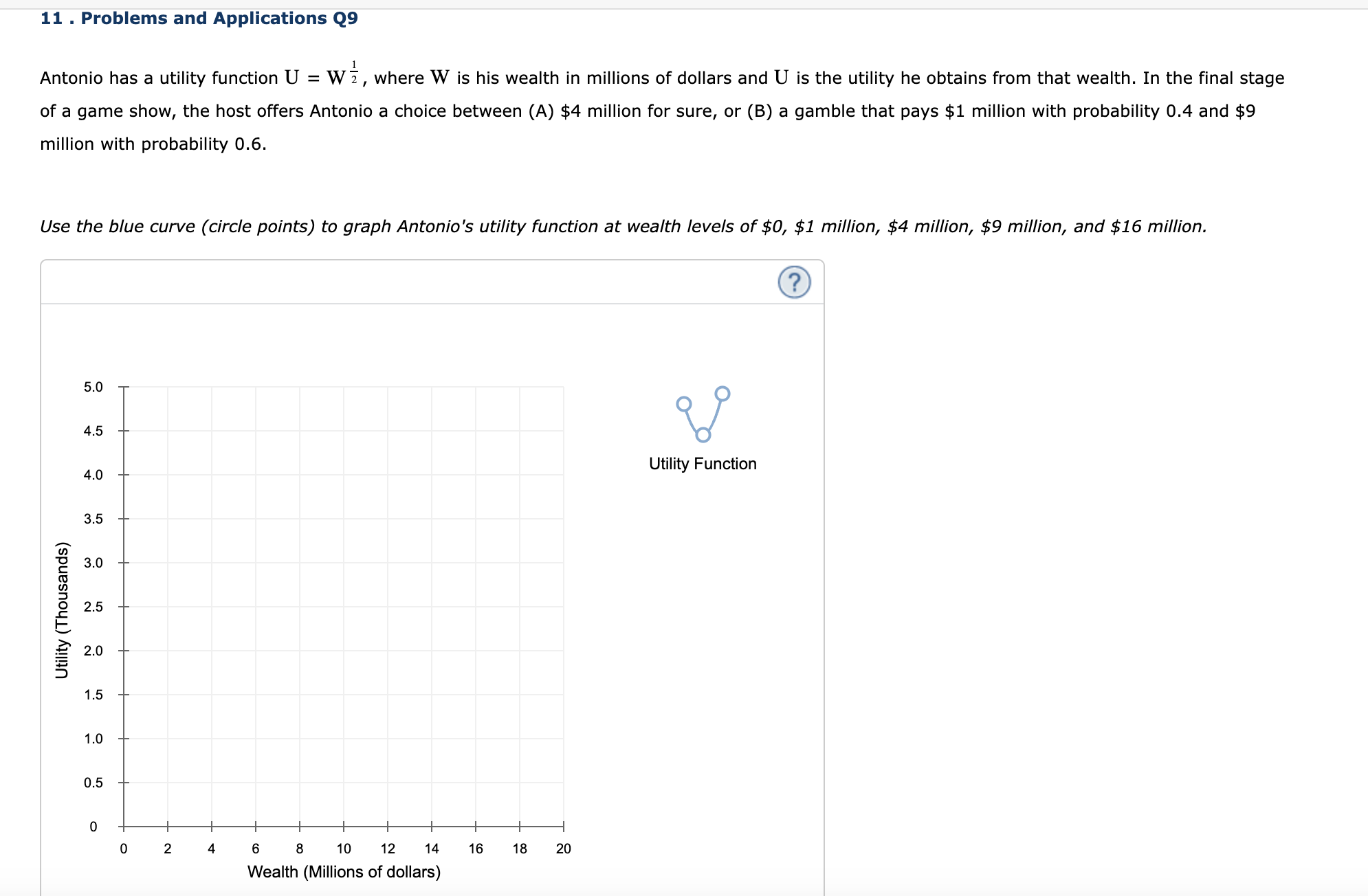 Solved Antonio has a utility function U=W21, where W is his | Chegg.com