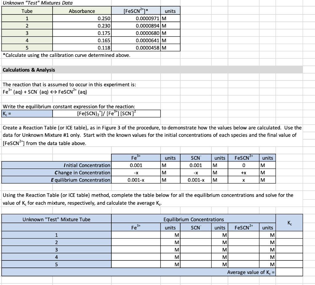 Solved *Calculate using the calibration curve determined | Chegg.com
