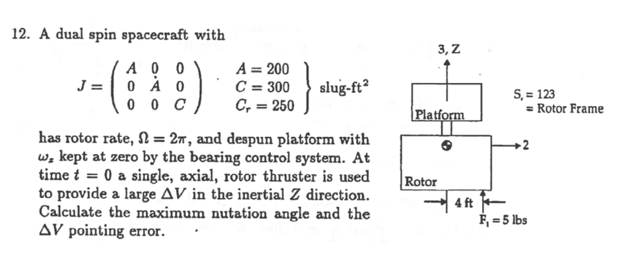 12. A dual spin spacecraft with | Chegg.com