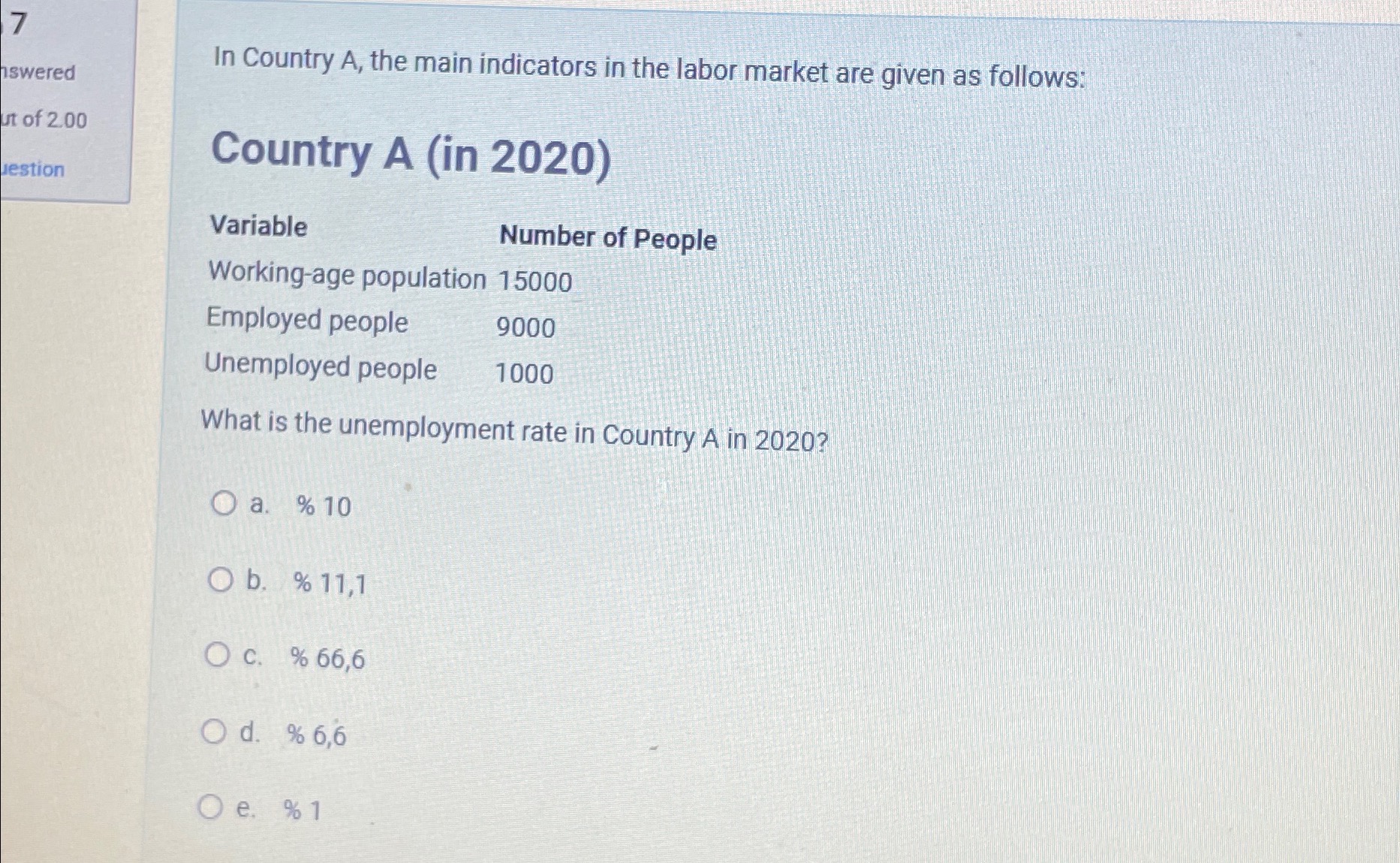 Solved 7 In Country A, the main indicators in the labor | Chegg.com