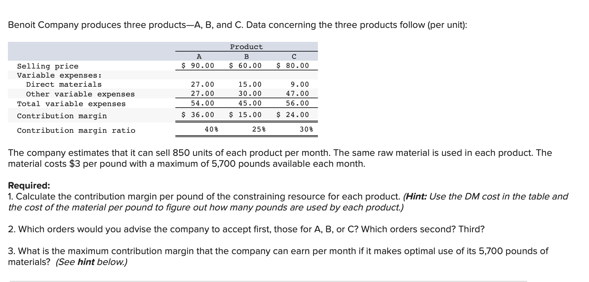Solved Benoit Company produces three products-A, B, and C. | Chegg.com