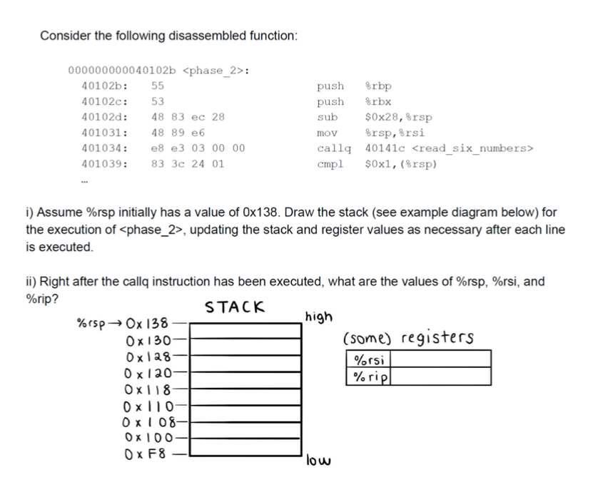 Solved Consider the following disassembled function: | Chegg.com
