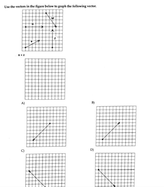 Solved use the vectors in the figure to graph the following | Chegg.com