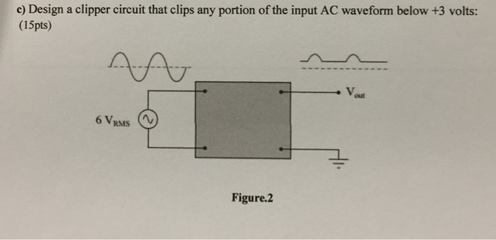 Solved c) Design a clipper circuit that clips any portion of | Chegg.com