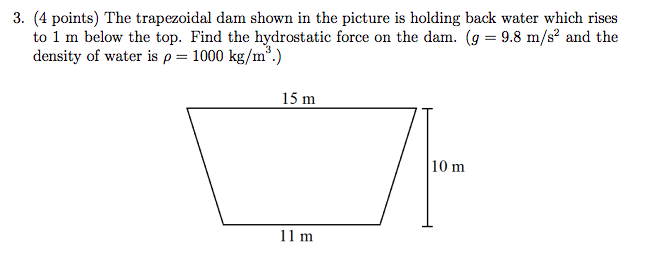Solved 3. (4 points) The trapezoidal dam shown in the | Chegg.com