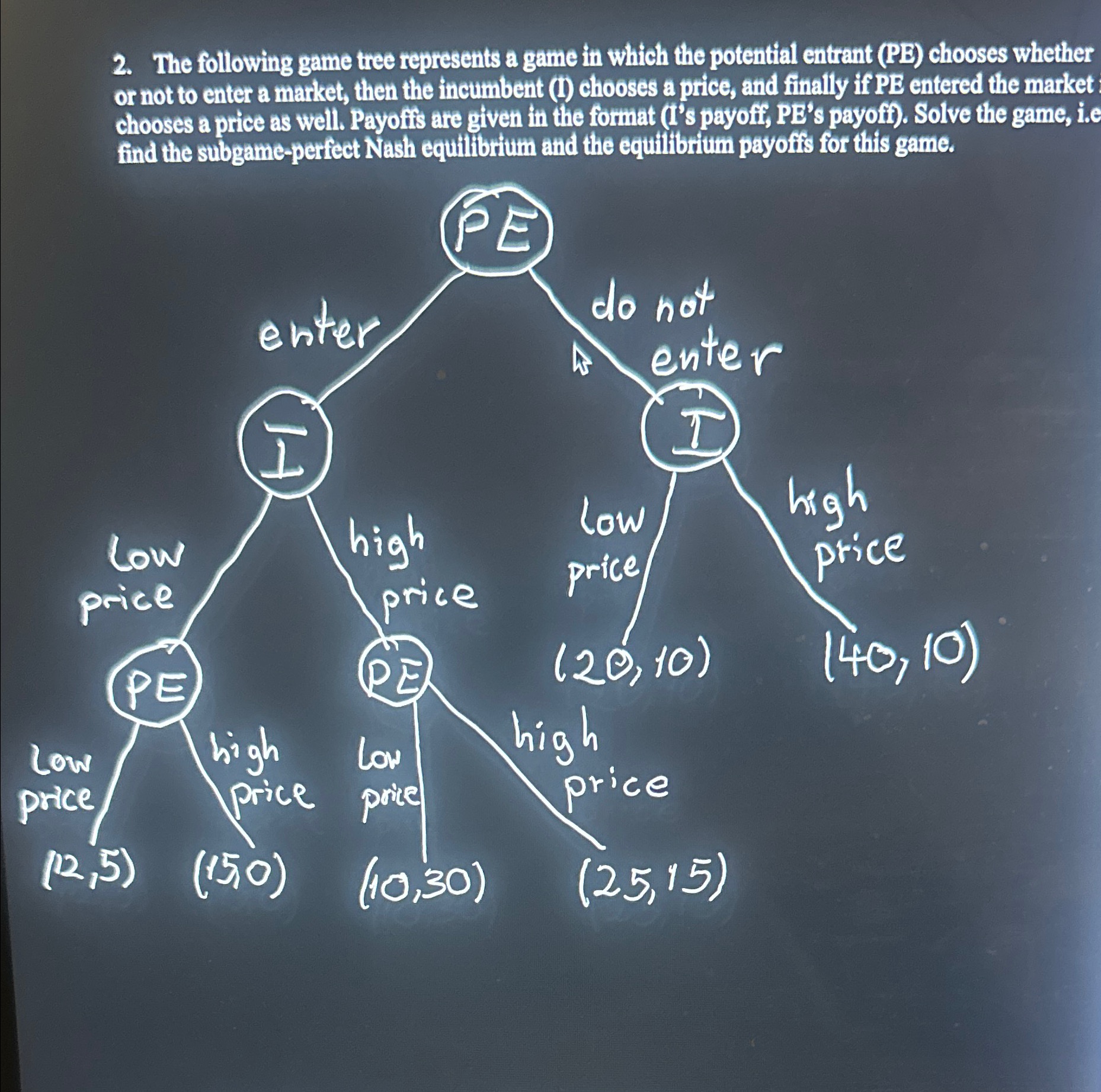 Solved The following game tree represents a game in which | Chegg.com