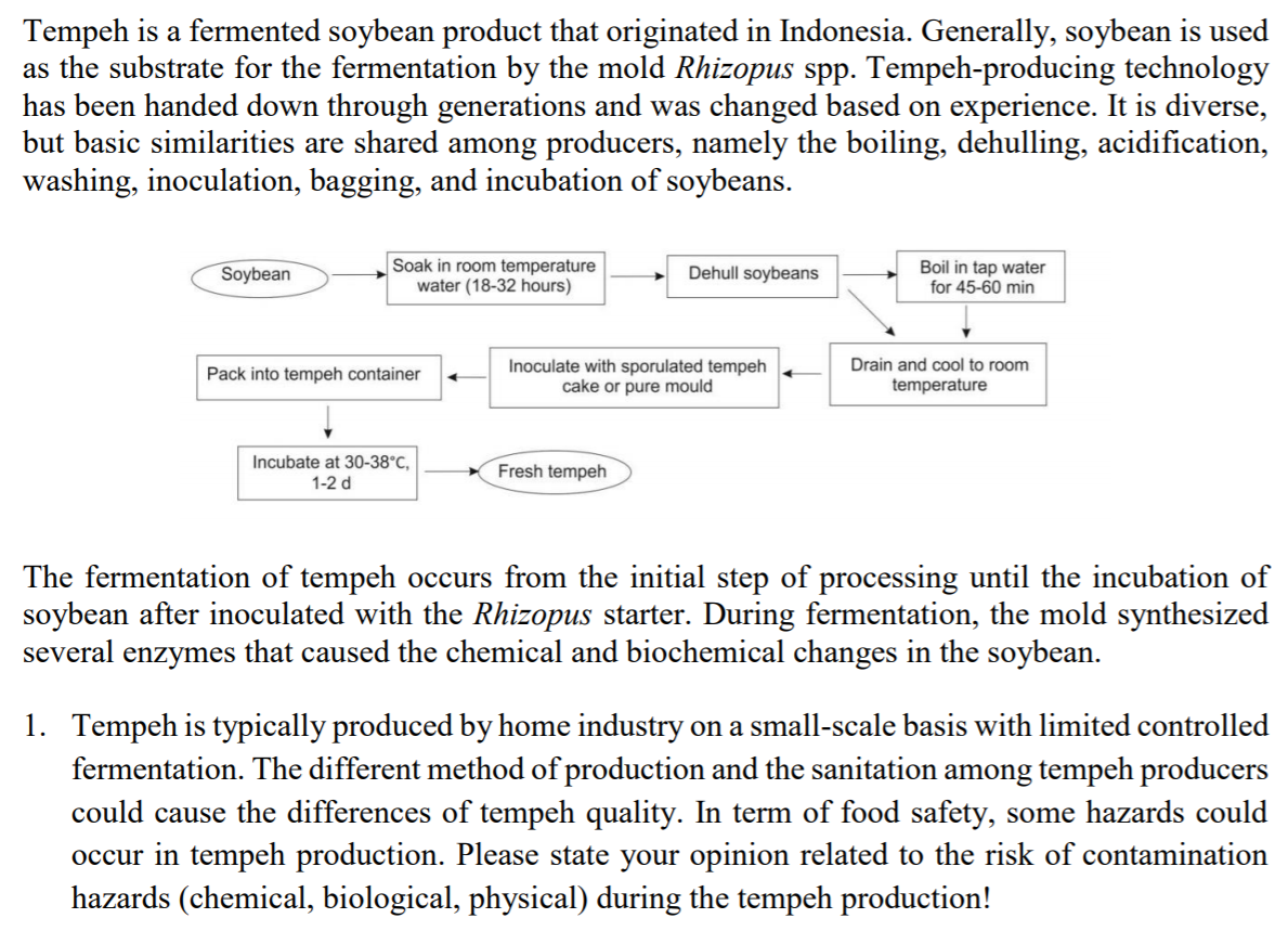Solved Tempeh is a fermented soybean product that originated | Chegg.com