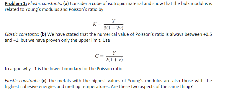 Solved Problem 1: Elastic constants: (a) Consider a cube of | Chegg.com