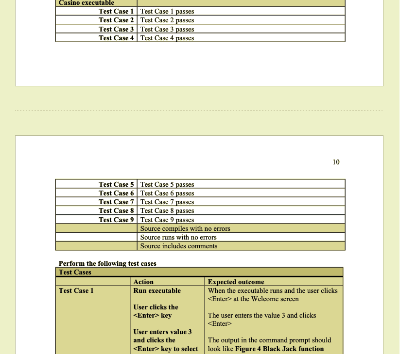 Deliverables To complete this assignment you must | Chegg.com