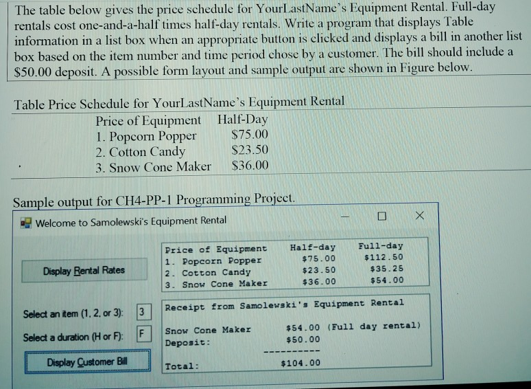 Solved The table below gives the price schedule for Yourl | Chegg.com