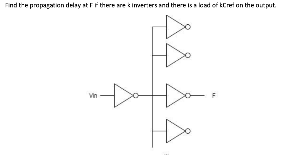 Find the propagation delay at F if there are k | Chegg.com