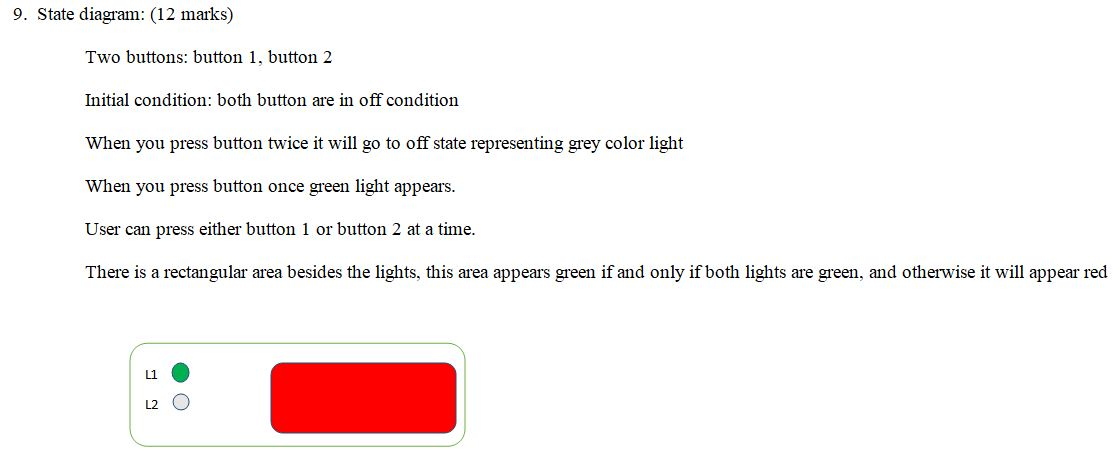 Solved 9. State diagram: (12 marks) Two buttons: button 1, | Chegg.com