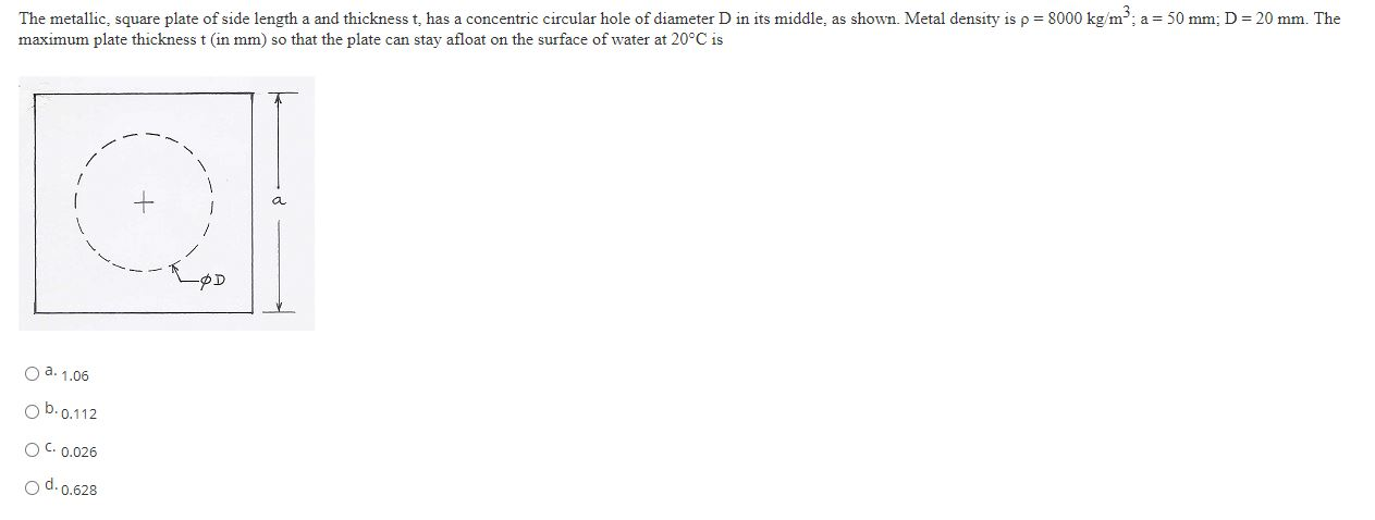 Solved The metallic, square plate of side length a and | Chegg.com