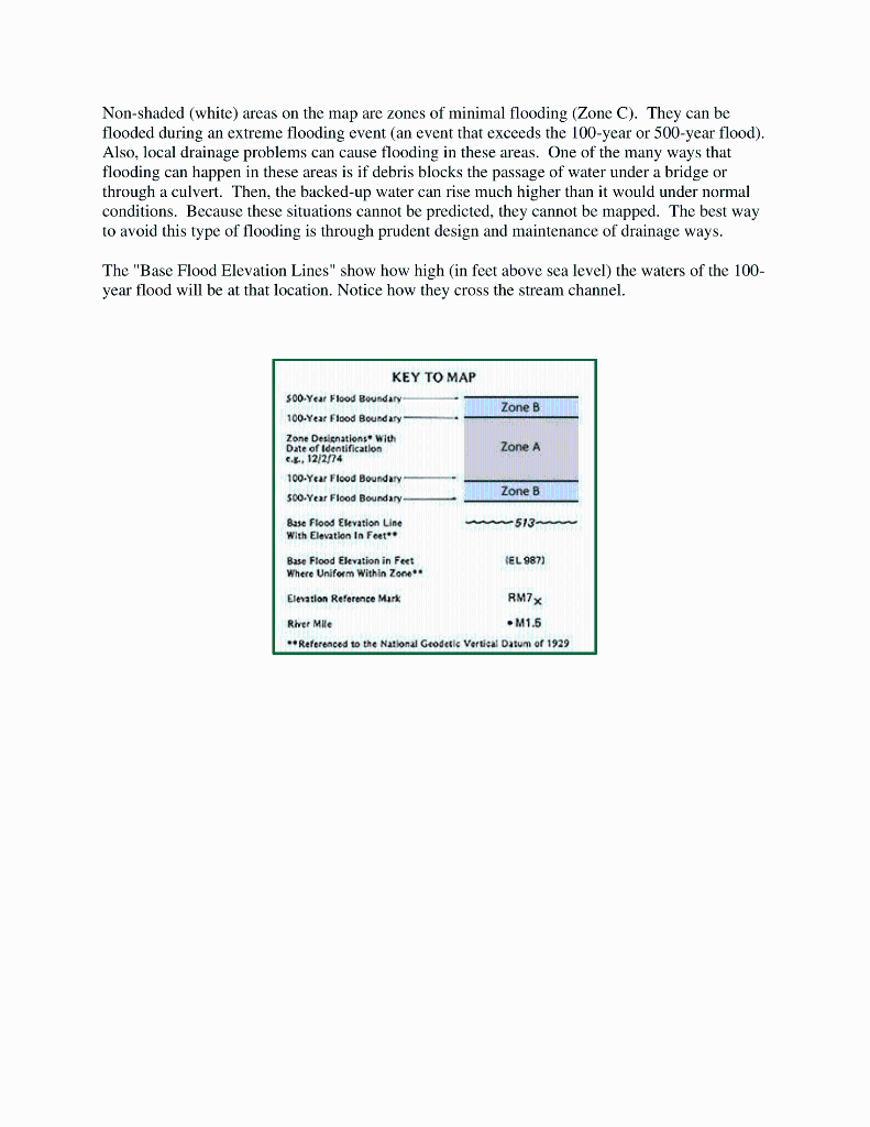 Solved Assignment 2 Part 1: Flood Risk Assessment Version D | Chegg.com