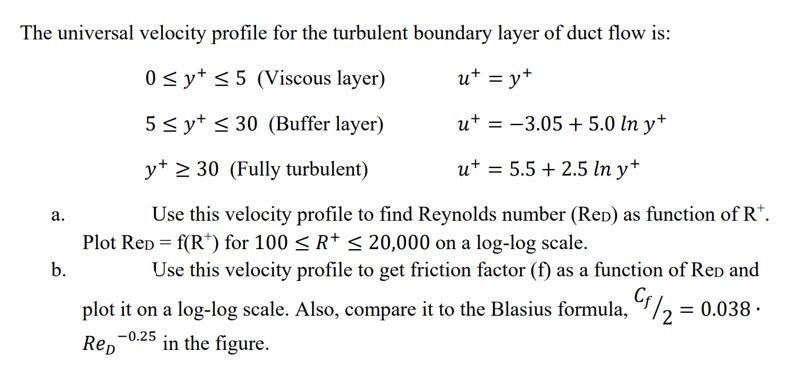 The universal velocity profile for the turbulent | Chegg.com