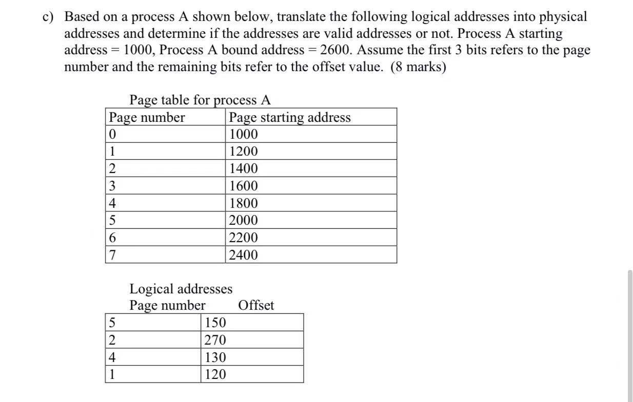 Solved c) Based on a process A shown below, translate the | Chegg.com