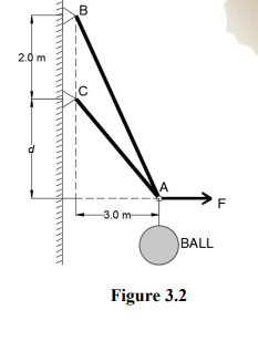Solved 3.2. The ball shown in Figure 3.2 has a mass of 50 | Chegg.com