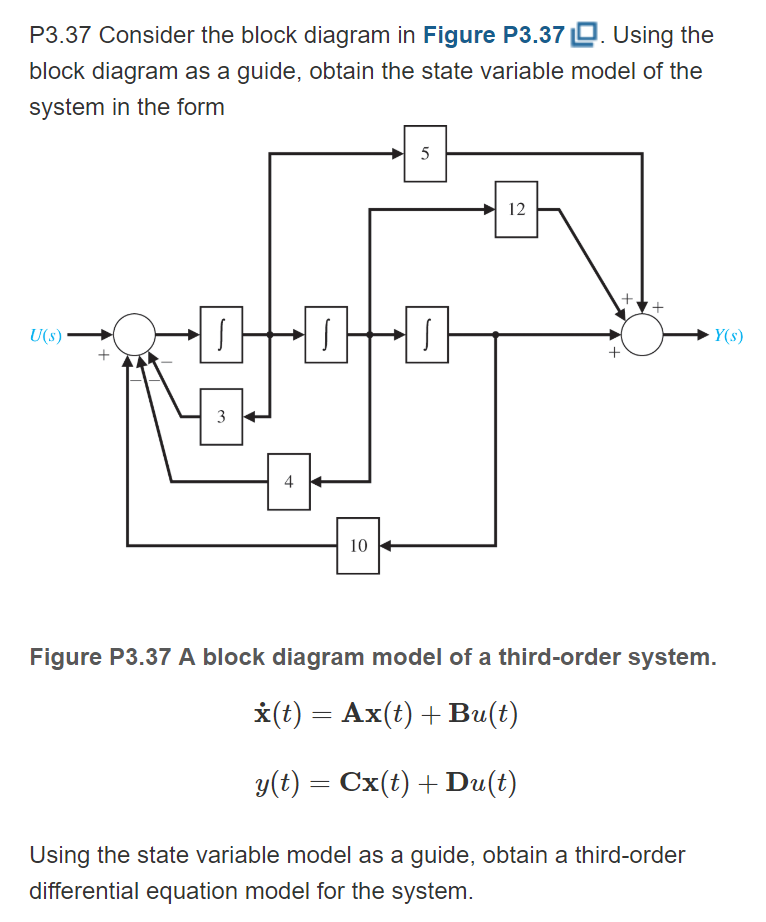 Solved P3.37 Consider the block diagram in Figure P3.37D. | Chegg.com