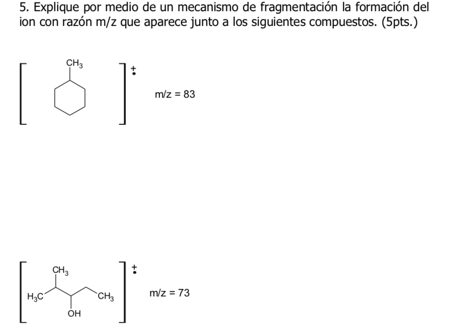 Solved Explain by means of a fragmentation mechanism the | Chegg.com