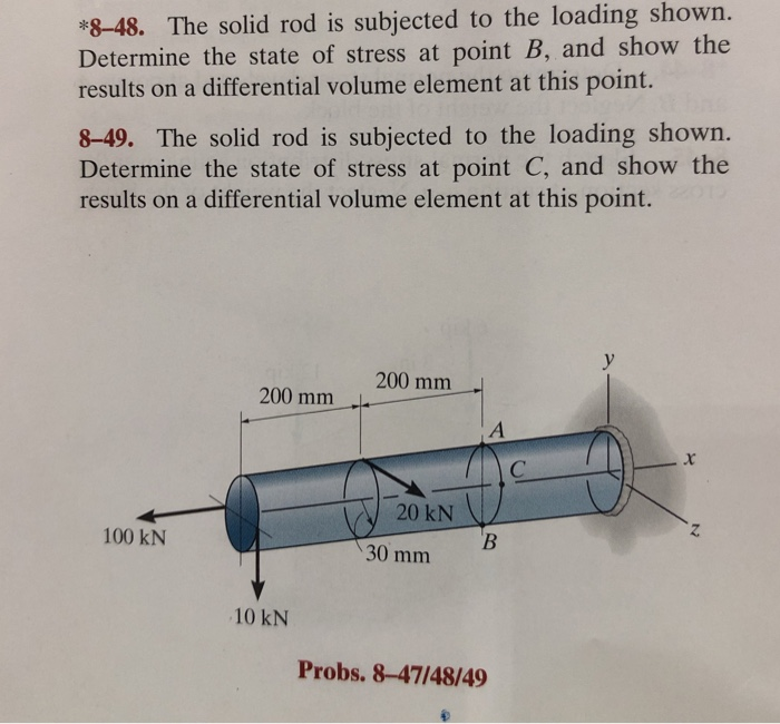 Solved *8-48. The solid rod is subjected to the loading | Chegg.com