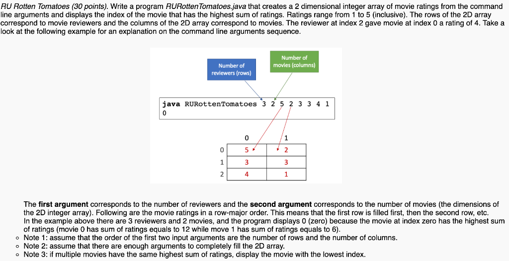 Solved Observe the following rules: DO NOT add any import | Chegg.com
