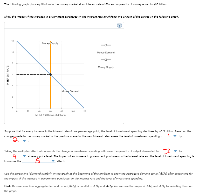 Solved Please provide answers to graphs and fill-ins. | Chegg.com