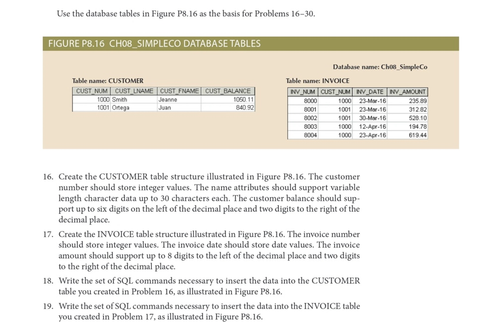 Solved Use the database tables in Figure P8.16 as the basis | Chegg.com