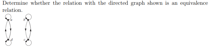 Solved Determine whether the relation with the directed | Chegg.com