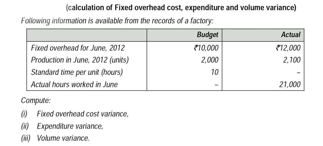 Solved (calculation of Fixed overhead cost, expenditure and | Chegg.com