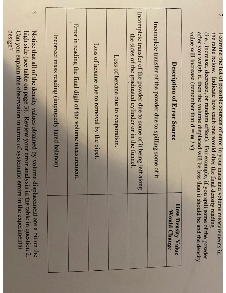 Solved 2. Examine the list of possible sources of error in | Chegg.com