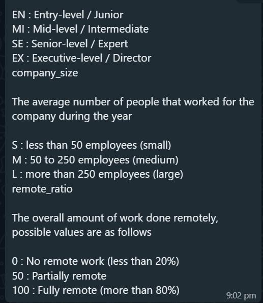 The following must be done using Dataframe plots or | Chegg.com