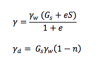 Solved Derive the following phase relationships equations by | Chegg.com