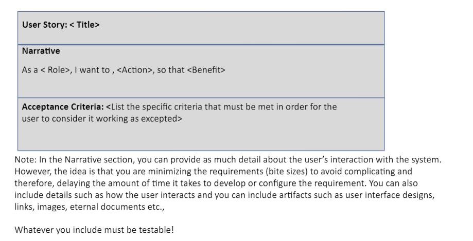 Solved Use Case diagram must represent the exact same system | Chegg.com