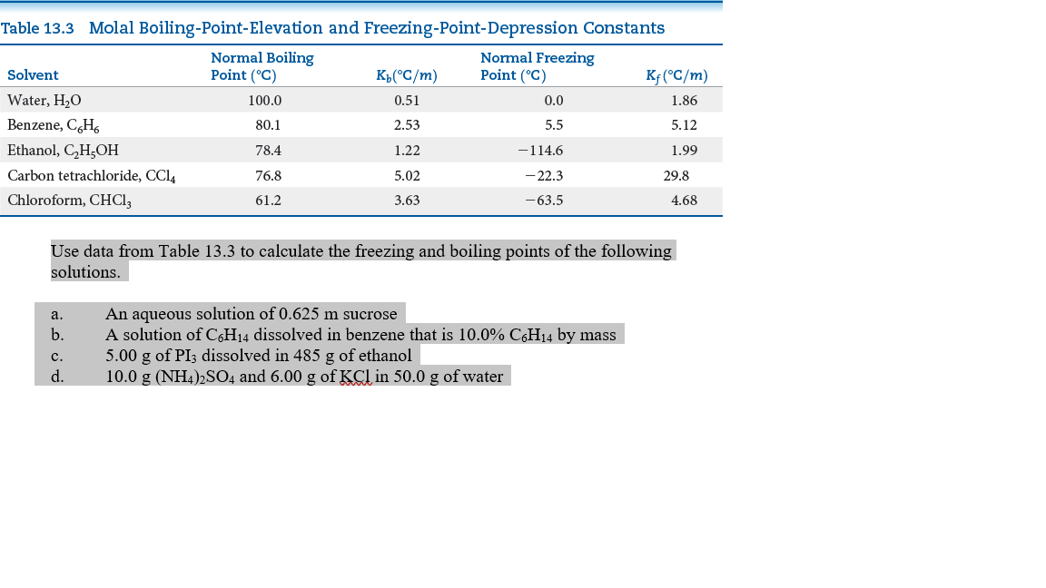 Solved Table 13.3 Molal Boiling-Point-Elevation and | Chegg.com