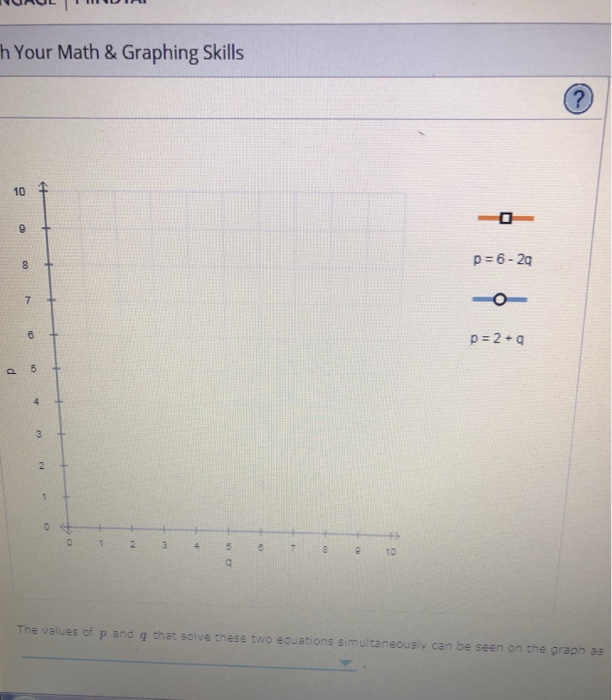 Solved efresh Your Math & Graphing Skills Solve the | Chegg.com
