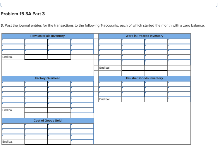 Solved Problem 15-3A Source documents, journal entries, and | Chegg.com