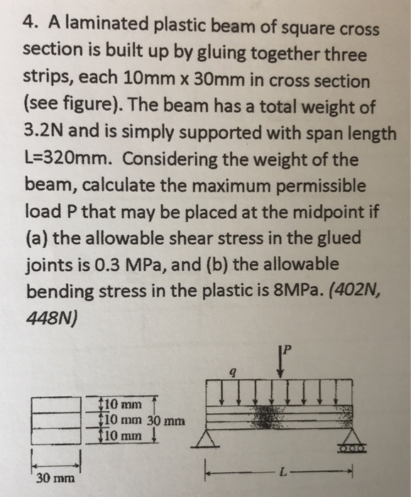 Solved 4. A laminated plastic beam of square cross section | Chegg.com