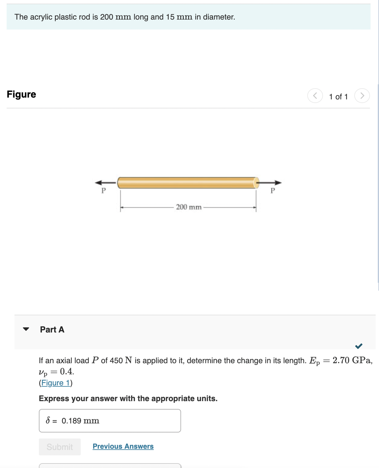 Solved The acrylic plastic rod is 200mm ﻿long and 15mm ﻿in | Chegg.com