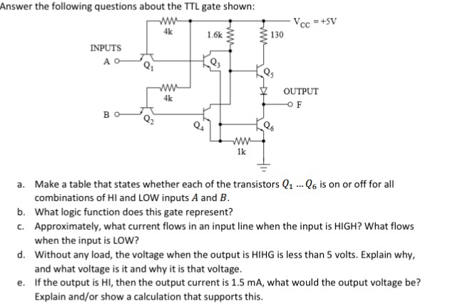 Solved Answer the following questions about the TTL gate | Chegg.com