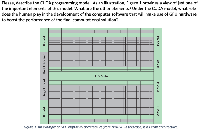 Please, describe the CUDA programming model. As an | Chegg.com