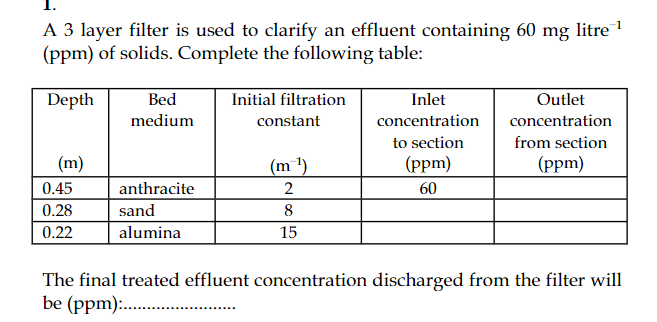 Solved A 3 layer filter is used to clarify an effluent | Chegg.com