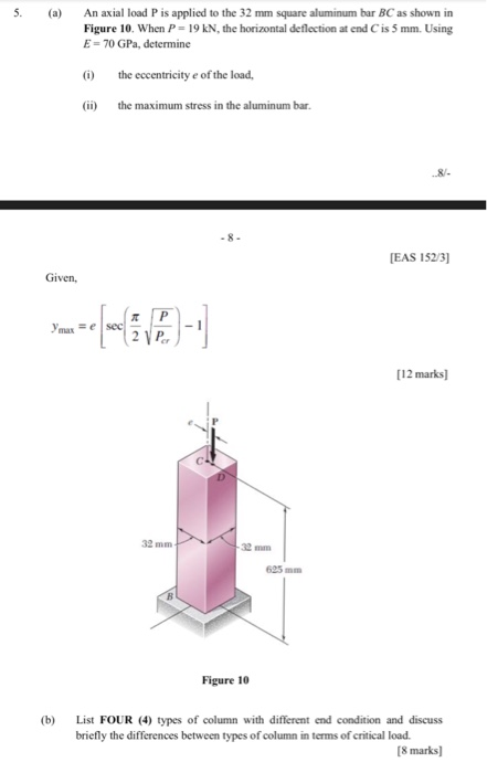Solved 5. (aAn axial load P is applied to the 32 mm square | Chegg.com
