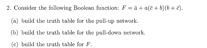 Solved 2. Consider the following Boolean function: | Chegg.com