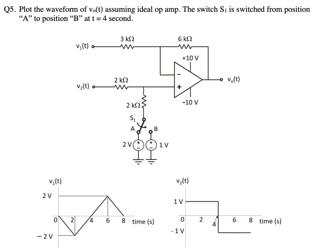 Solved Q5. Plot the waveform of v0(t) assuming ideal op amp. | Chegg.com