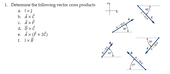 Solved 1. Determine the following vector cross products a. | Chegg.com