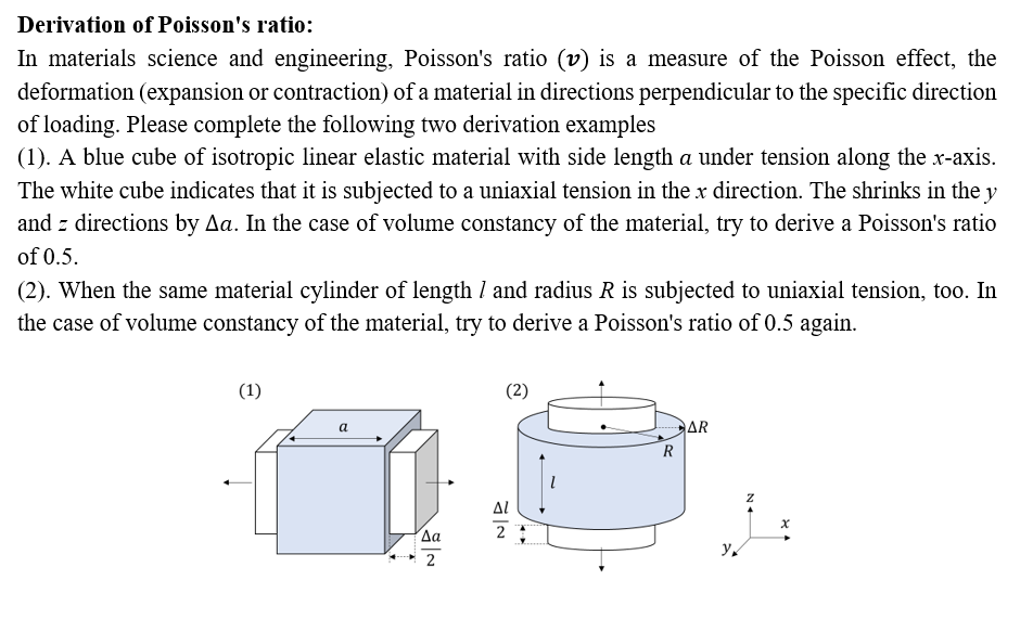 Solved Derivation of Poisson's ratio: In materials science | Chegg.com