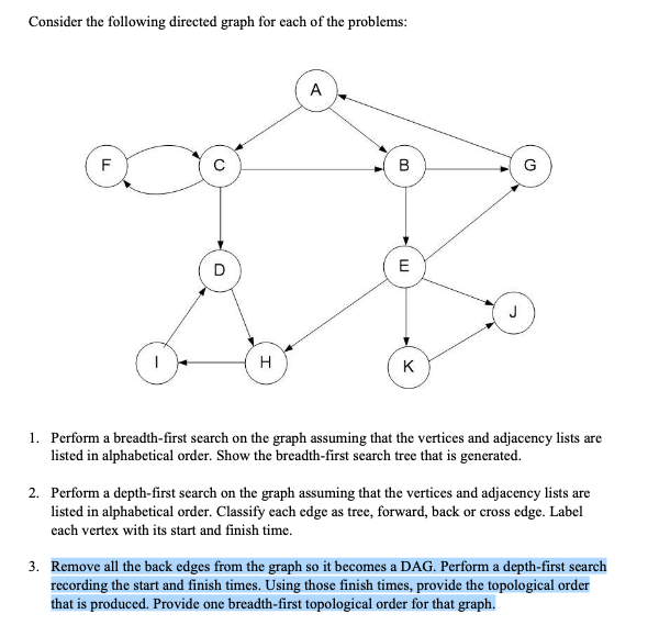 Solved Consider the following directed graph for each of the | Chegg.com
